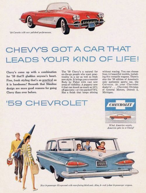 1959 Corvette Advertisements & Posters