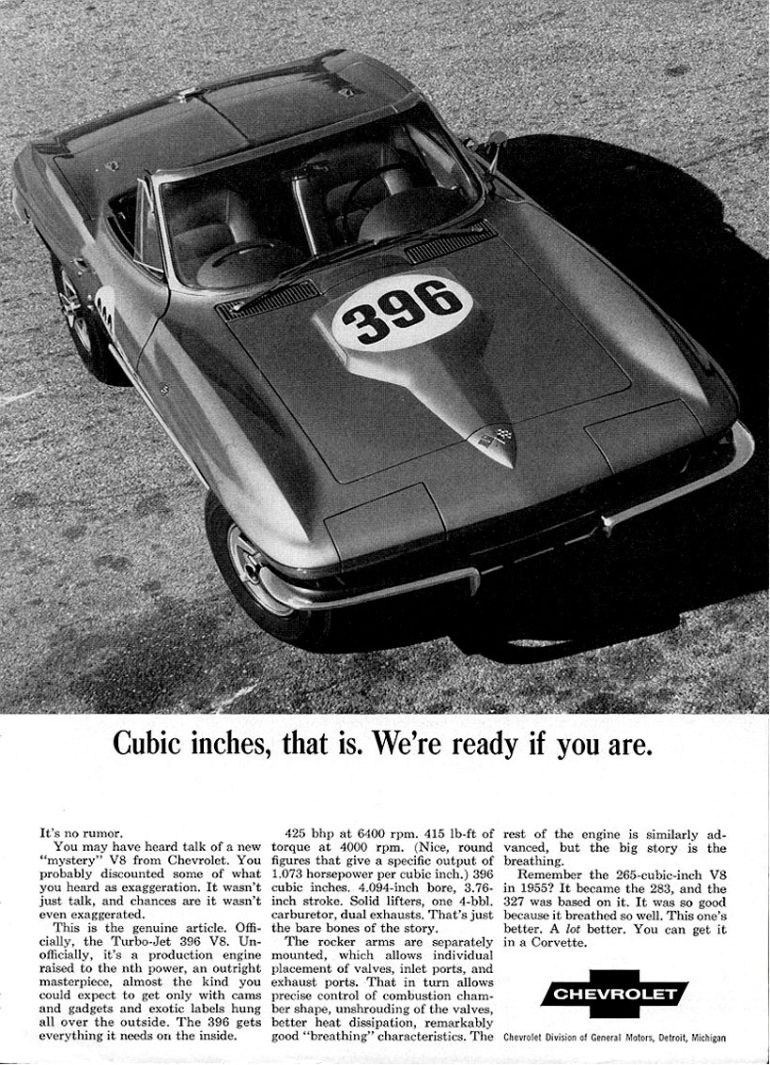 1965 Corvette Advertisements & Posters