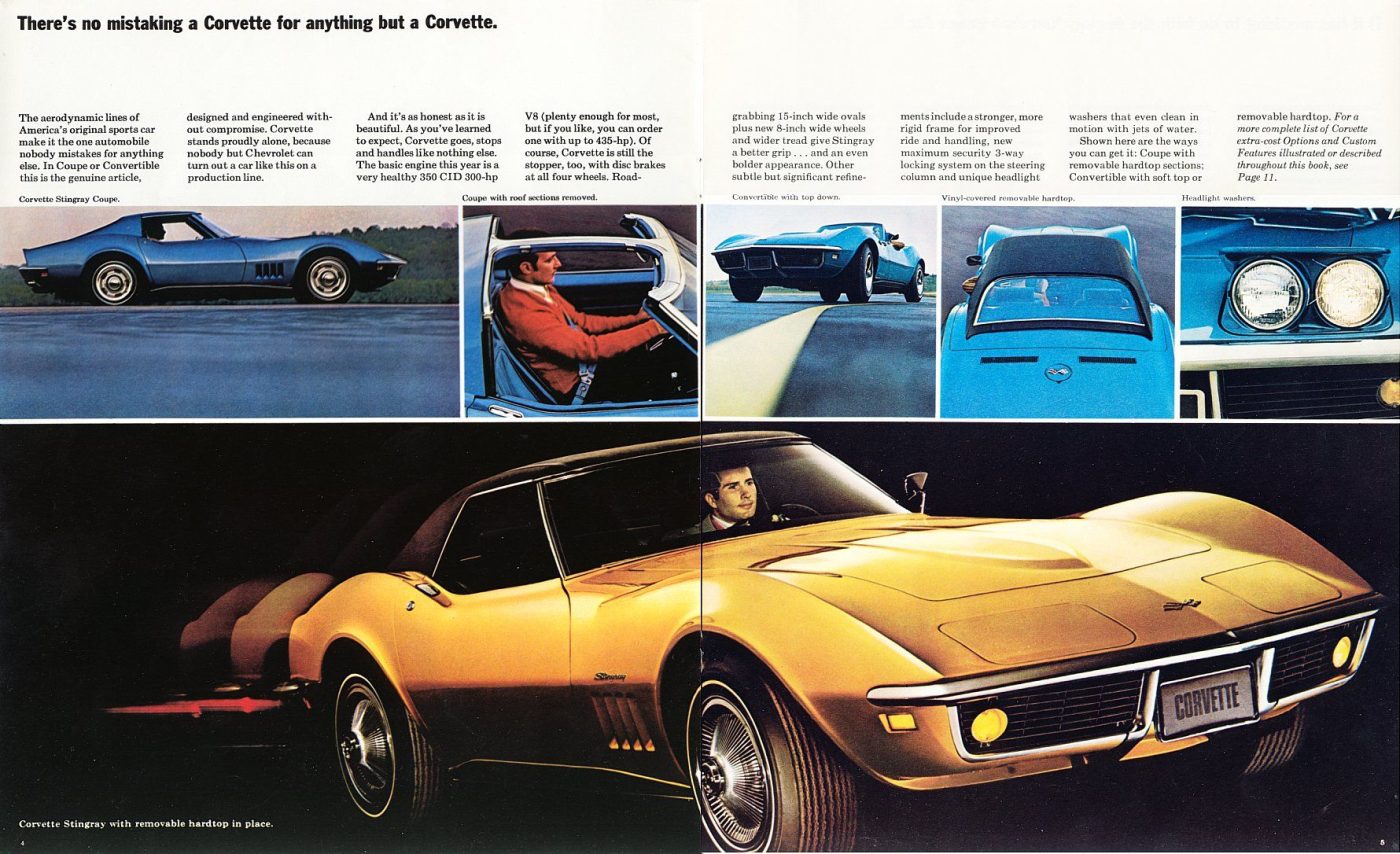 1969 Corvette Advertisements & Posters