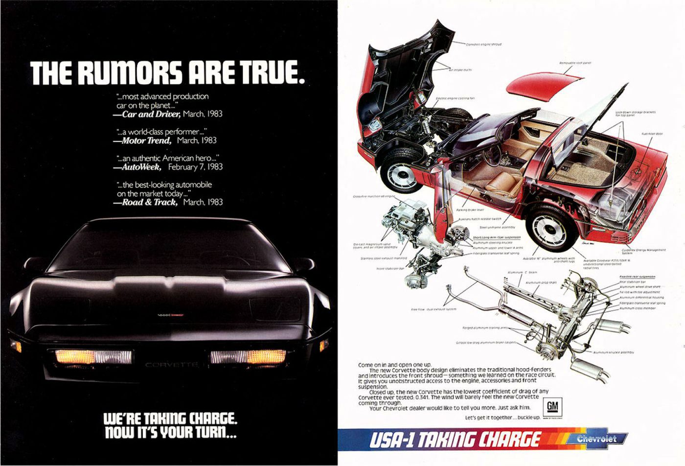 1984 Corvette Advertisements & Posters