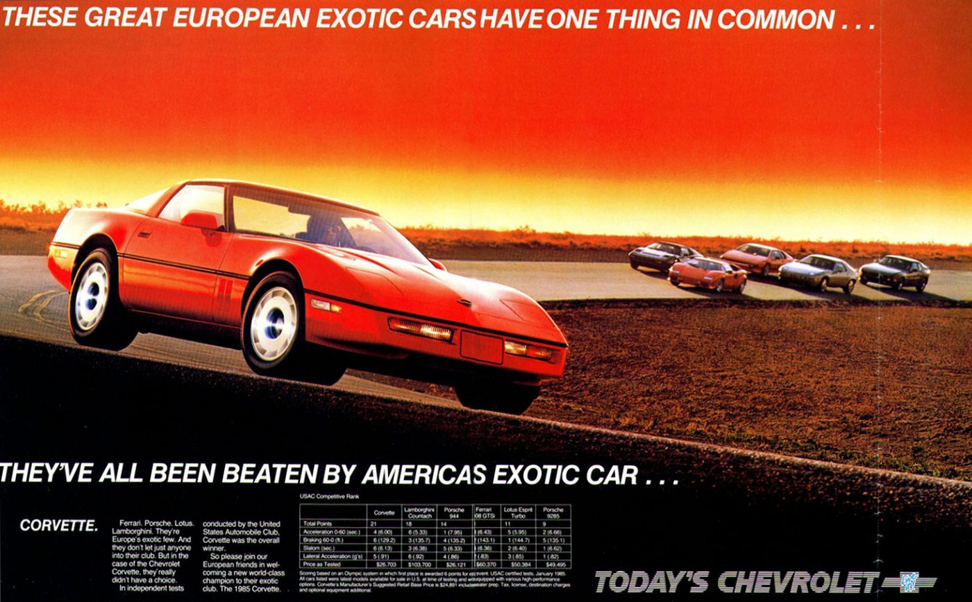 1985 Corvette Advertisements & Posters