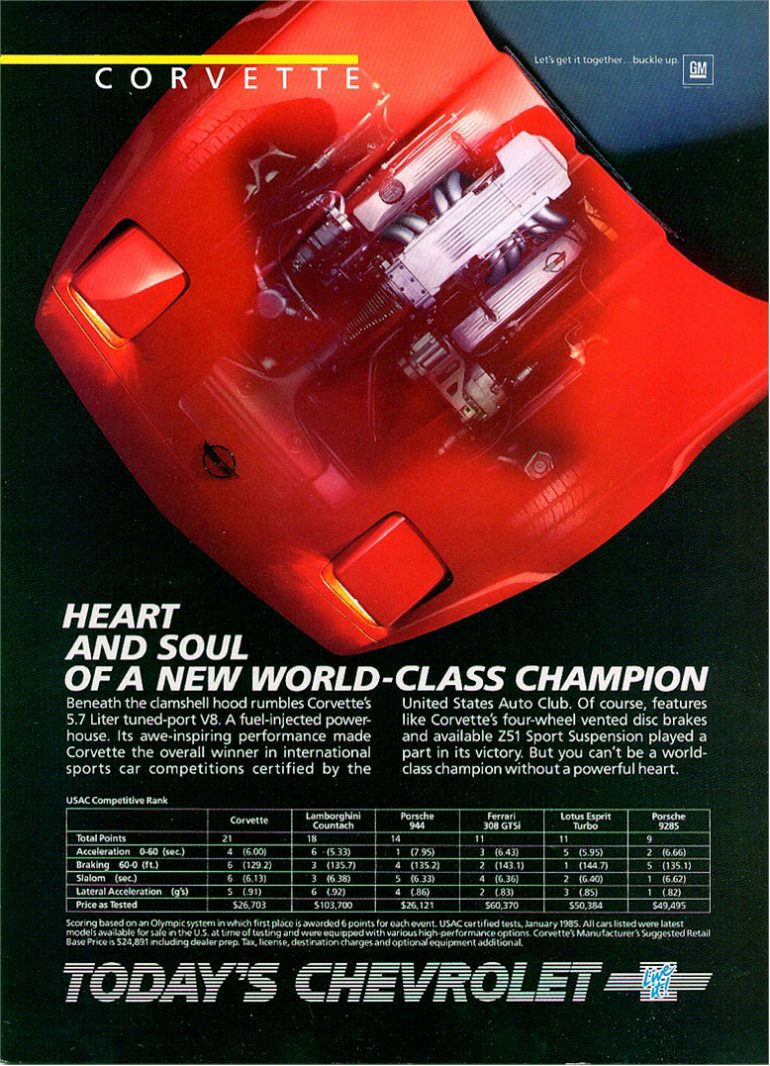 1985 Corvette Advertisements & Posters