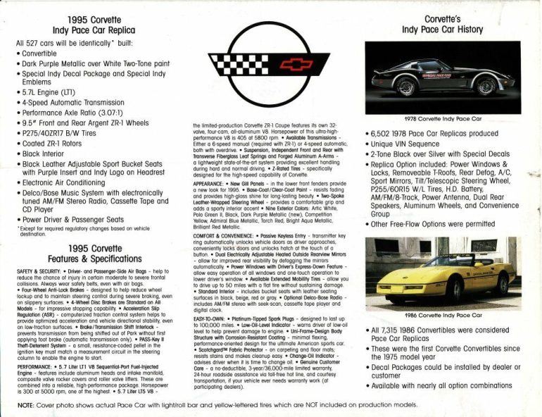 1995 Corvette Advertisements & Posters