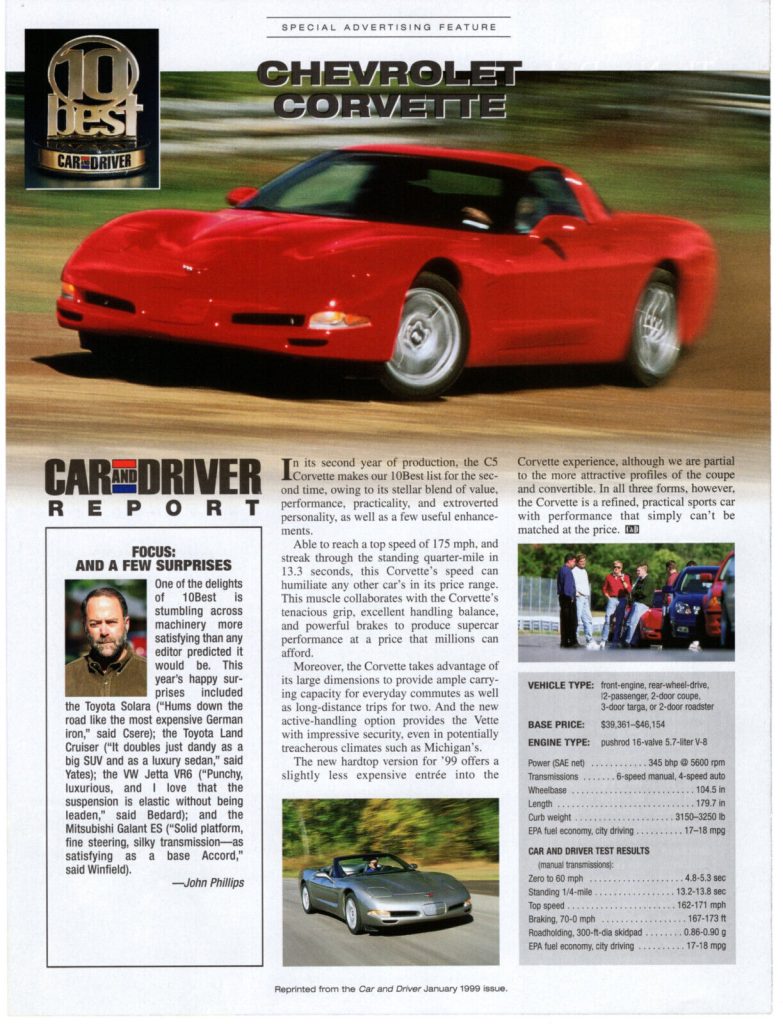 1999 Corvette Advertisements & Posters