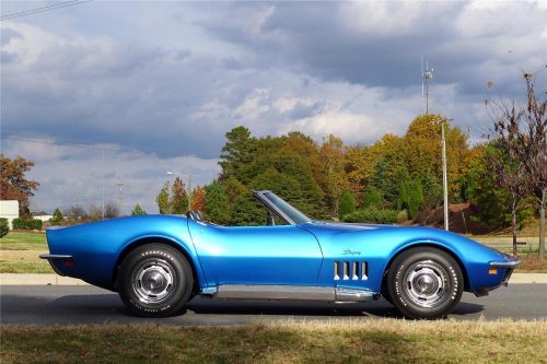 1969 Corvette | | CorvSport.com