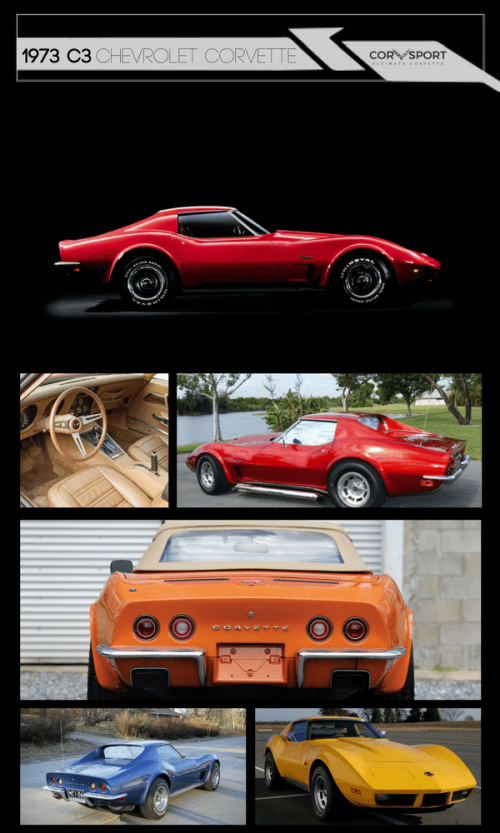 1973 C3 Corvette | Image Gallery & Pictures