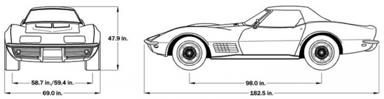 1972 Corvette Performance & Specifications