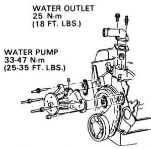 Water_Pump | | CorvSport.com