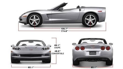 2005 Corvette Performance & Specifications