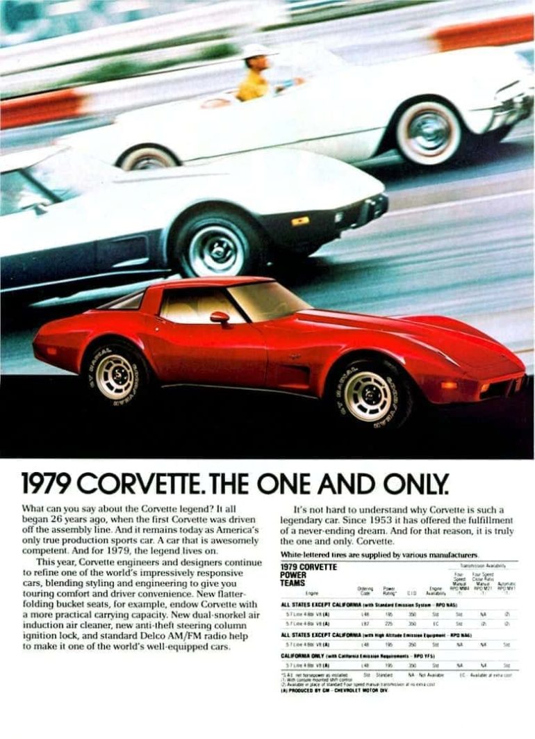 1979 C3 Chevrolet Corvette: Specifications, VIN, & Options