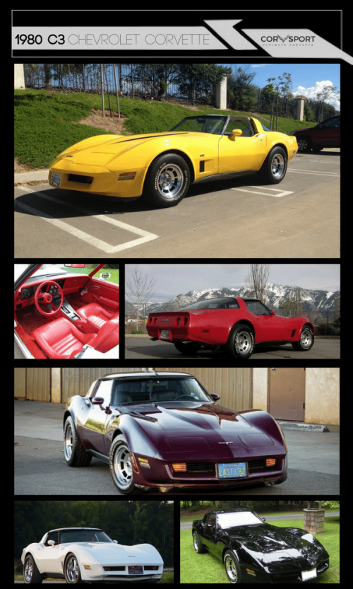 1980 C3 Corvette | Image Gallery & Pictures