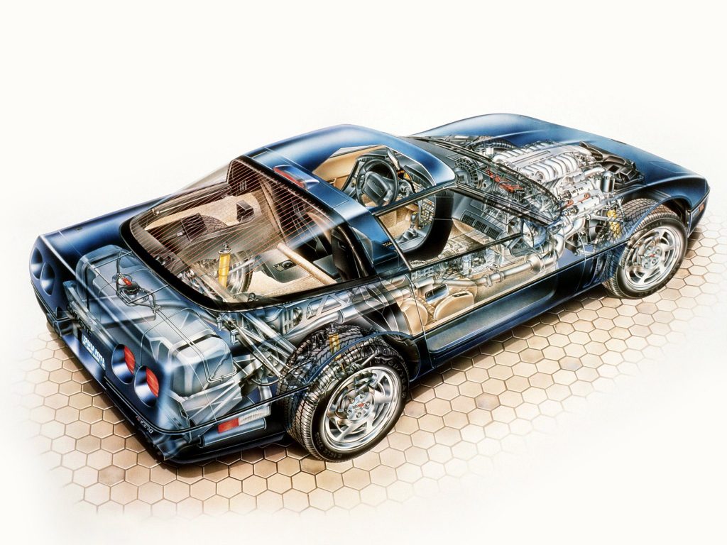 1990 C4 Corvette | Image Gallery & Pictures