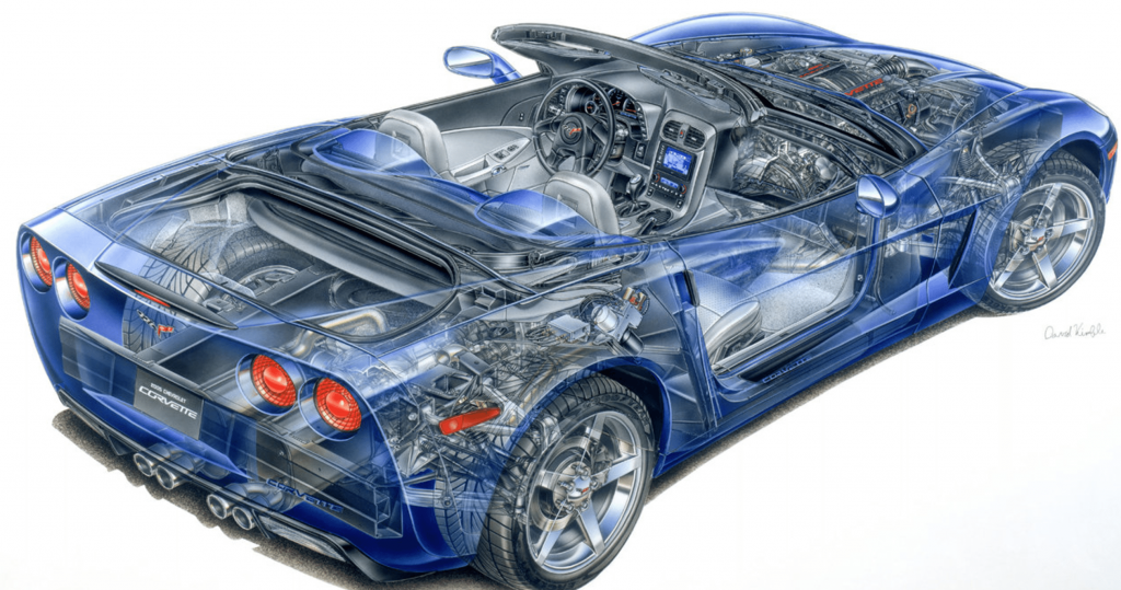 2005 Corvette Layout | | CorvSport.com