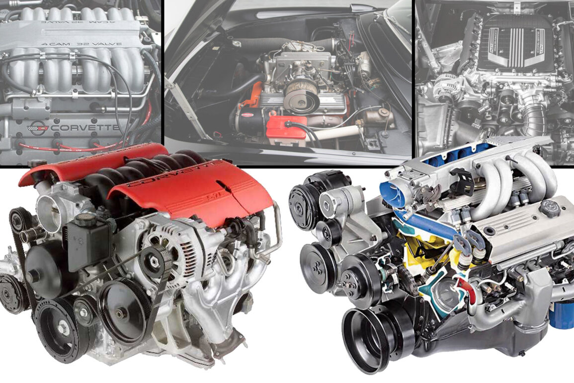 Engines Guide Archives - CorvSport.com