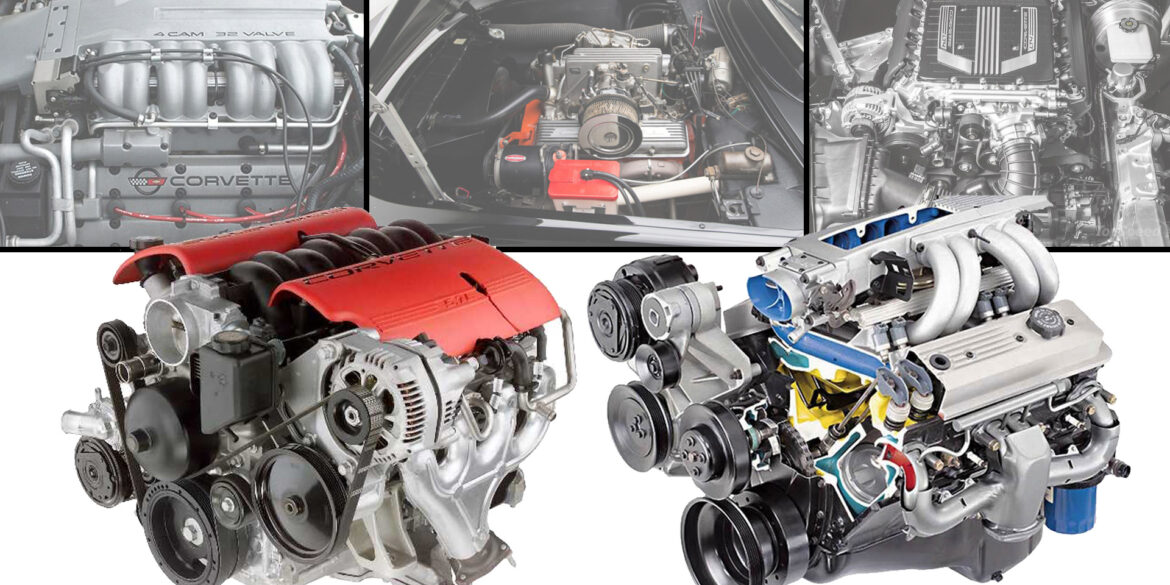 Corvette Engines by Generation & Model Year