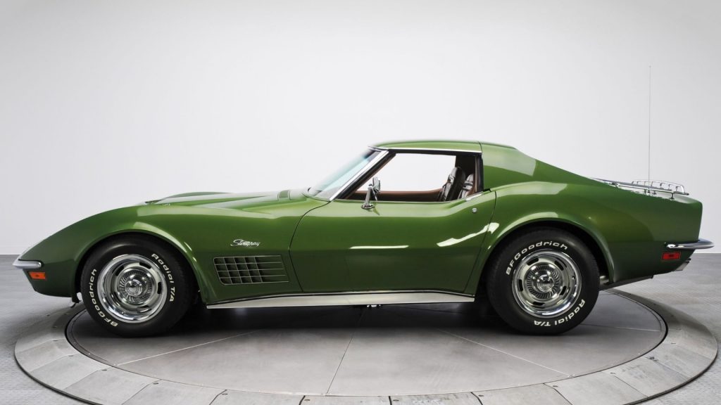 Corvette C3 Wallpapers | Corvsport