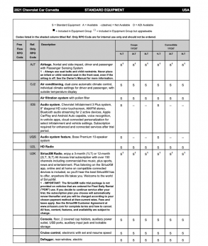 2021 Corvette Order Guide | | CorvSport.com