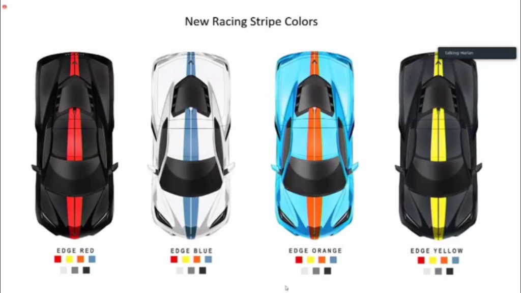 A Look At 2021 Color & Accents Options | Corvsport.com