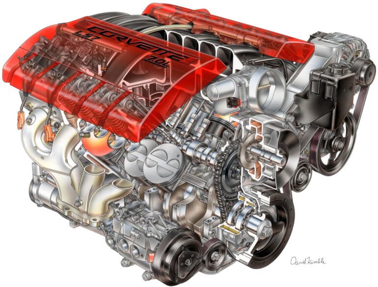 2013 LS7 427CI V8 Convertible Engine Guide: Specs, Features, & More