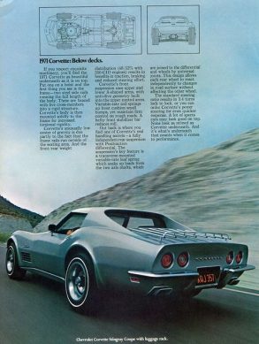 Corvette Advertisements - The Ultimate Collections