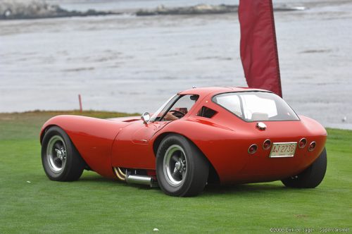 1964 Cheetah