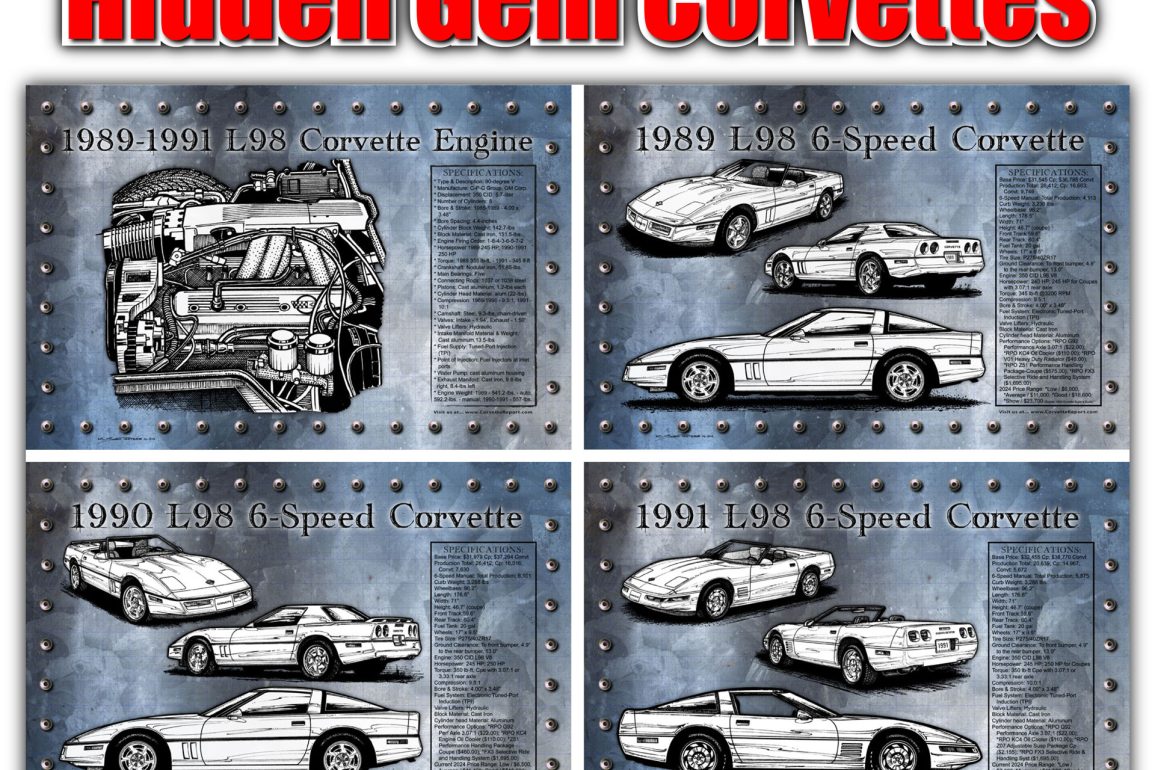 [Ranked] The 5 Best & 5 Worst Corvettes Ever Made