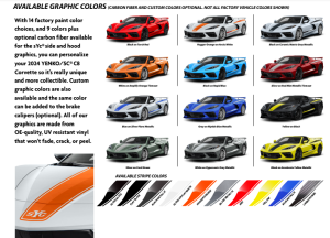 Not Your Father's Yenko: SVE Announces 1000HP Twin Turbocharged C8 ZR1 ...