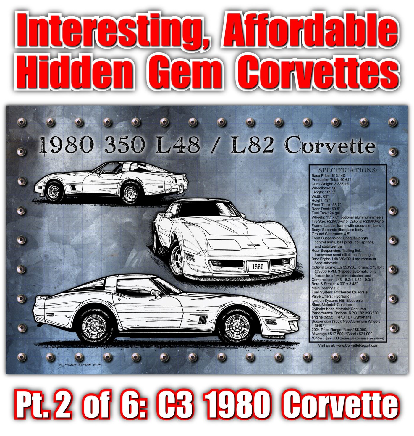 Underrated Corvettes Part 2: 1980 L82 C3 Corvette