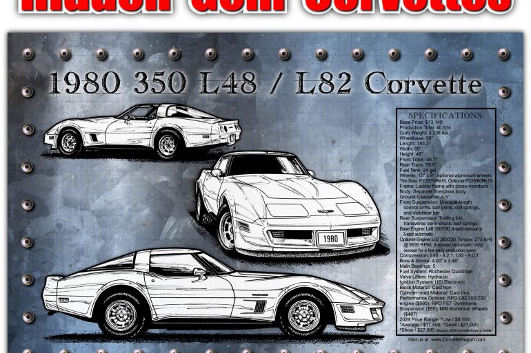 1969 Chevrolet Corvette VIN Numbers