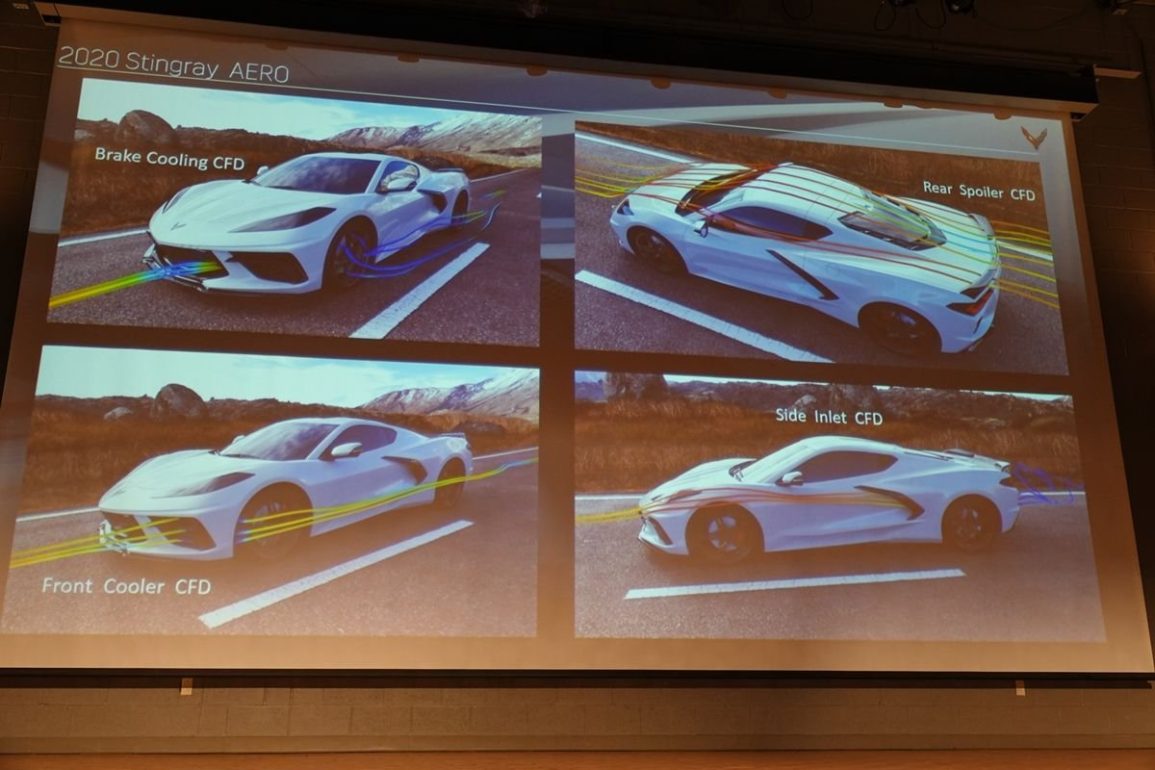 Inside The Design Department: How Corvettes Move From Paper To Reality