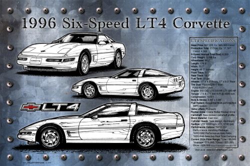 The Best Corvette Die-Cast Models For Each Generation | CorvSport.com