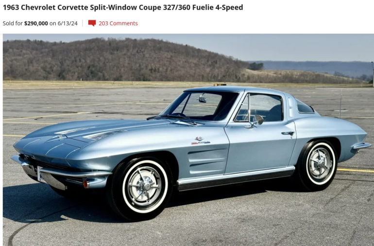 The Top 5 Most Expensive Corvettes To Hammer At Bring A Trailer In 2024