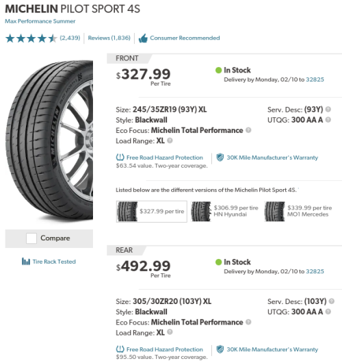 CorvSport Curates: Check Out The Highest-Rated Tires For Your C8 Corvette