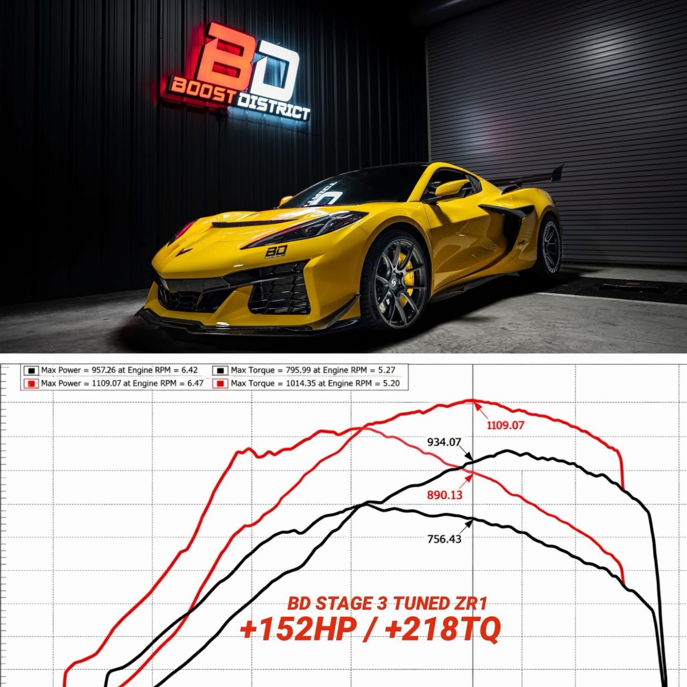 The LT7 Era: Watch Jeff Gordon Build His Corvette ZR1X Engine, And The ...