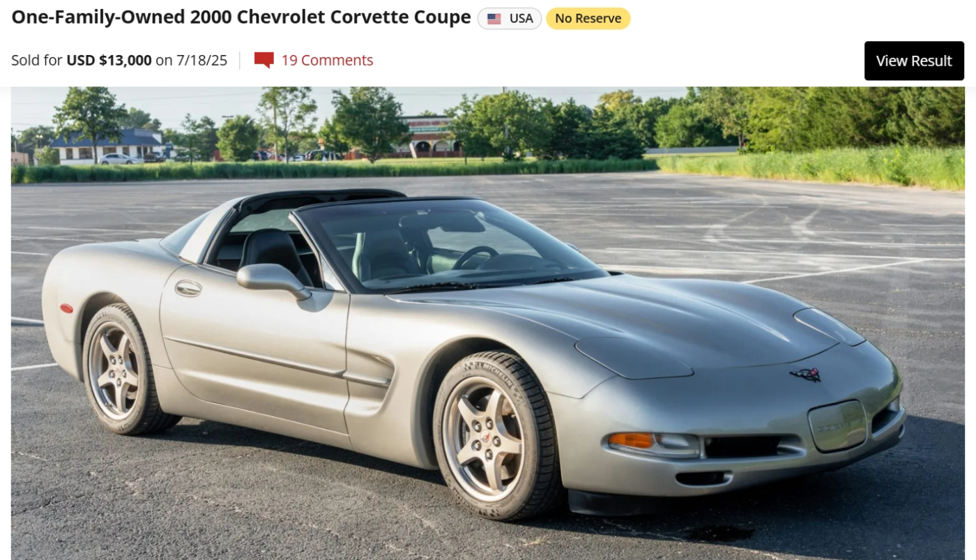 C5 Corvette Market Shockers: 2025’s Biggest Budget Busters And Bargains