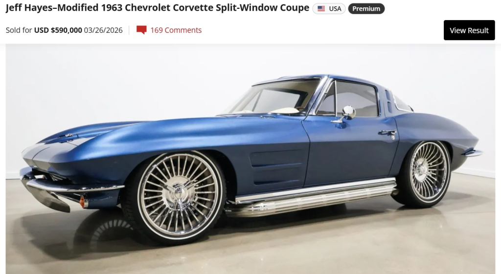 What's Moving In 2026: How Hot Are Mid-Year Corvettes On Bring a Trailer?